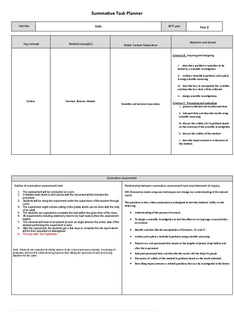 Task Specific Clarification - Osmosis Lab - Summative Assessment | PDF ... Task Specific Clarification - Osmosis Lab - Summative Assessment | PDF ...