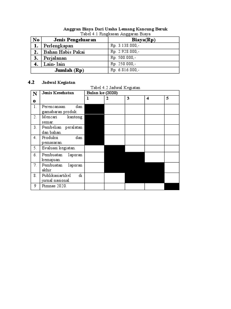 Tugas Kwu Pertemuan Akhir | PDF