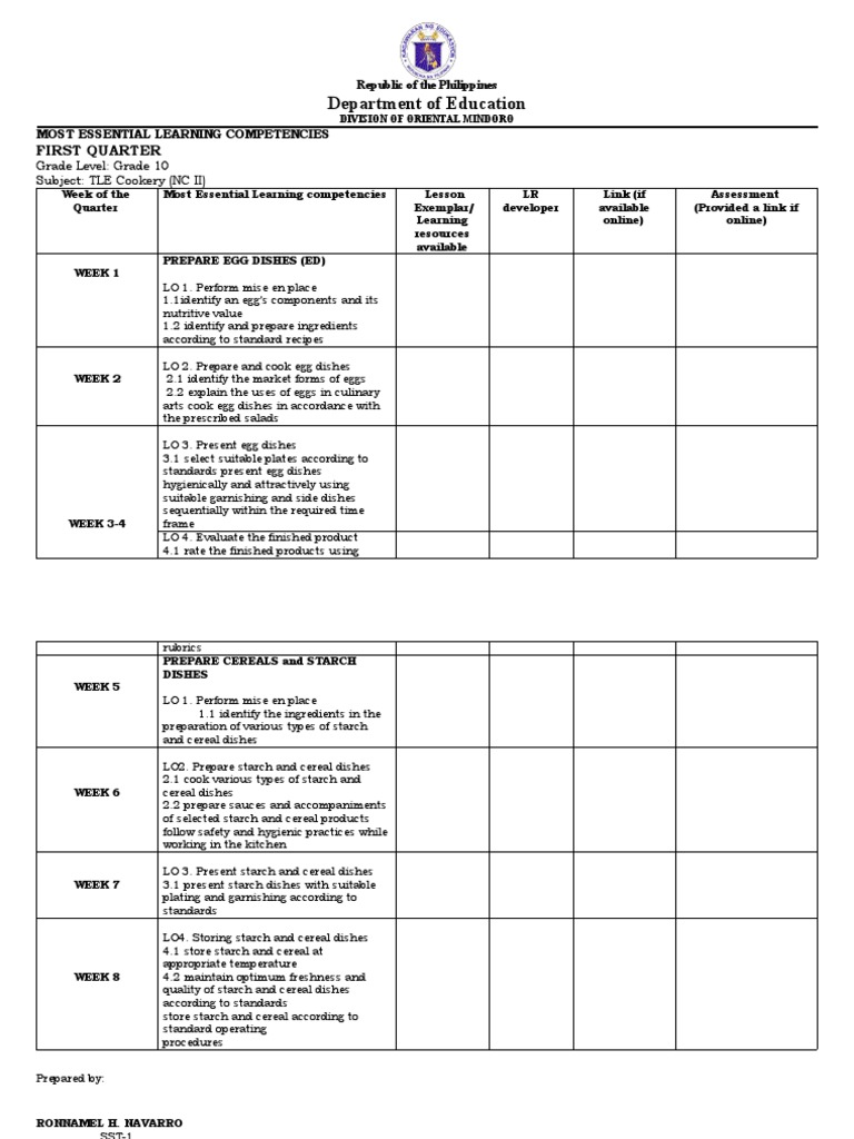 Grade 10 TLE Cookery MELCs Guide | PDF | Vegetables | Cooking