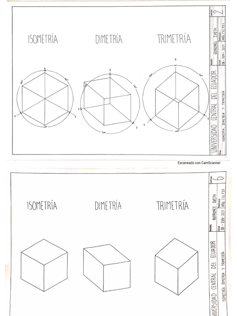 Isometría, Dimetría y Trimería | PDF