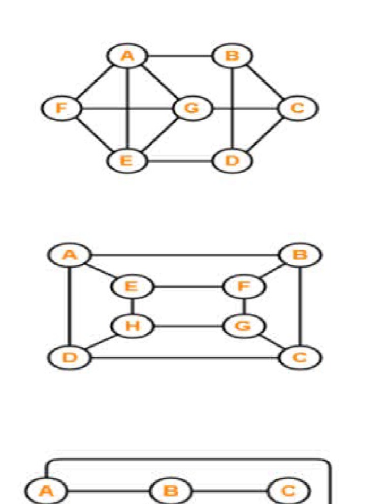 Give An Example Graph Which Is Hamiltonian But Not Eulerian | PDF