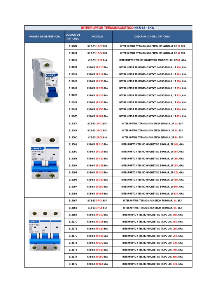 Catalogo Chint | PDF