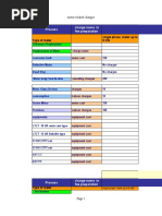 BESCOM Electricity Bill Calculator 2023 | PDF | Electrician | Relay