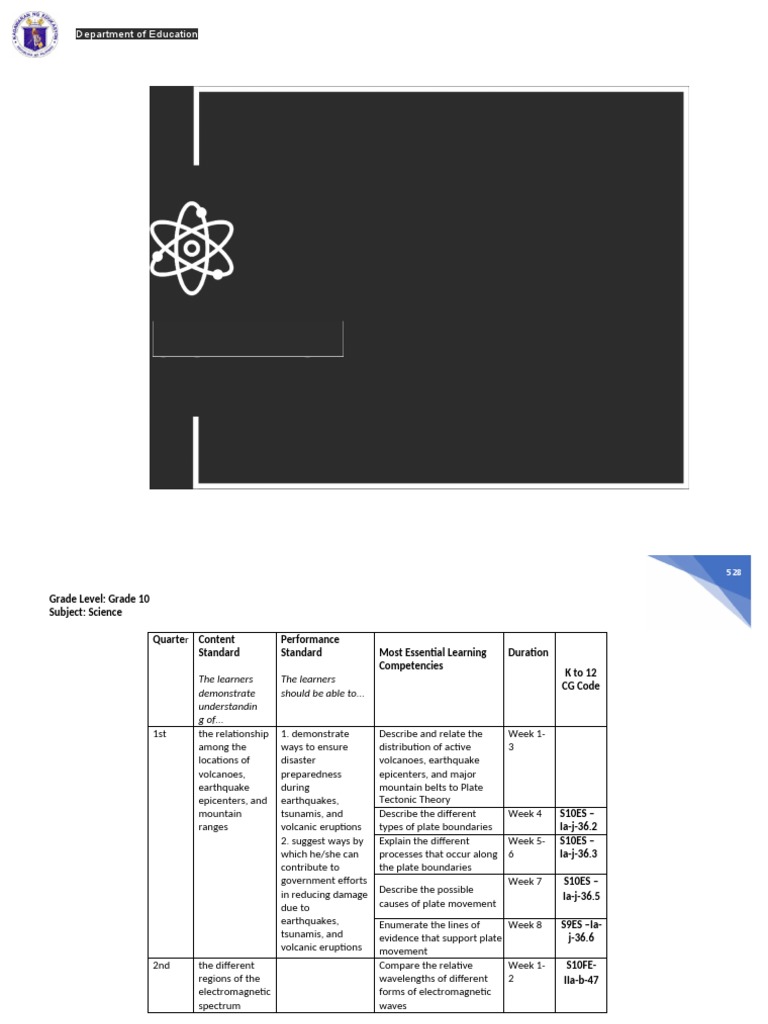 Science MELC Grade10 | Download Free PDF | Gases | Organisms