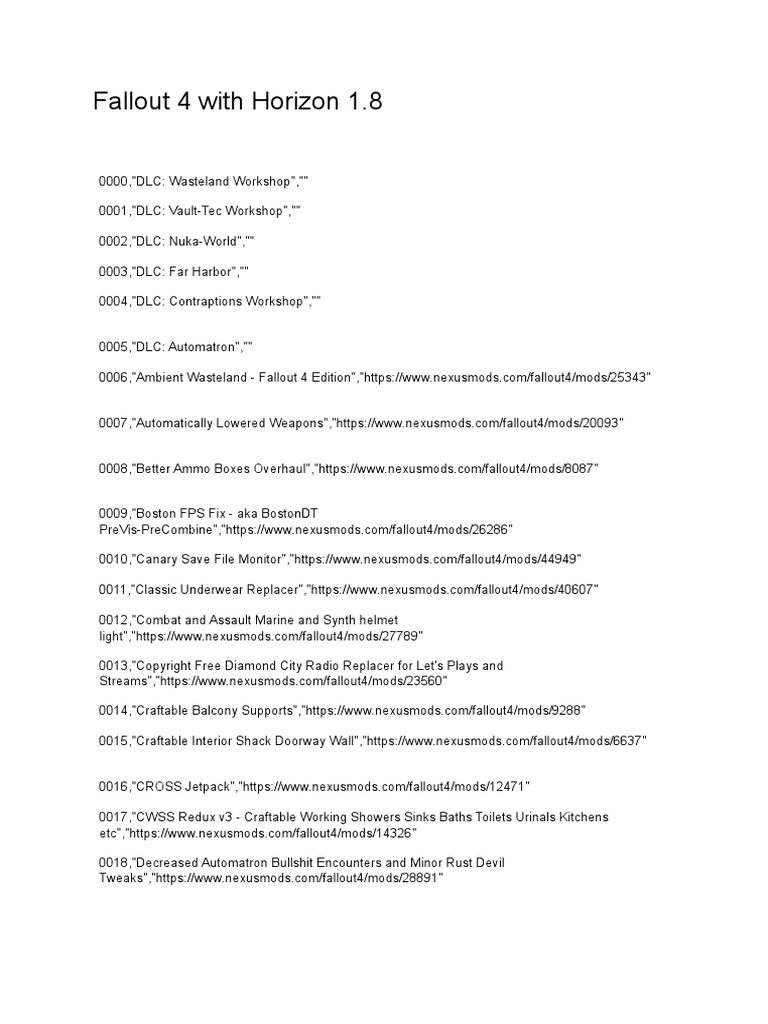Fallout 4 With Horizon | PDF
