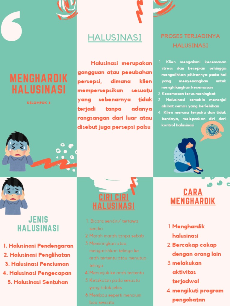 Menghardik Halusinasi | PDF