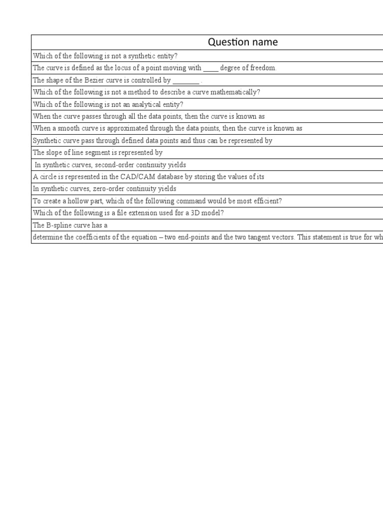 Sub-Module 1.1 - Introduction of Computer Graphics - MCQ | PDF | Curve ...