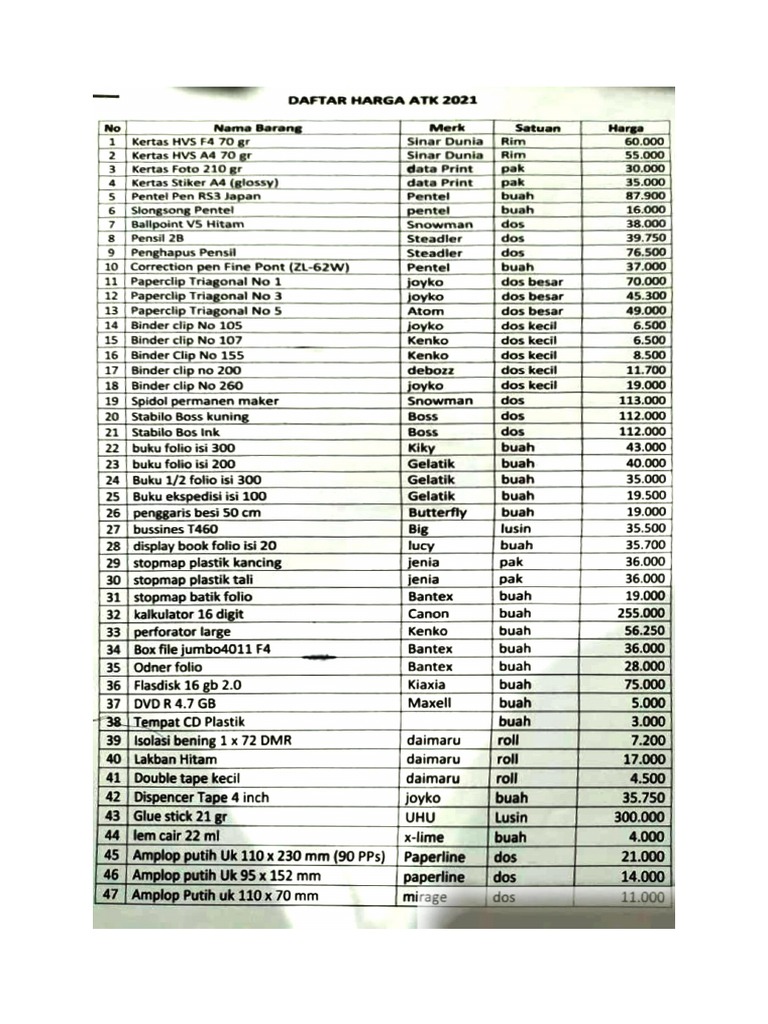 Daftar Atk | PDF