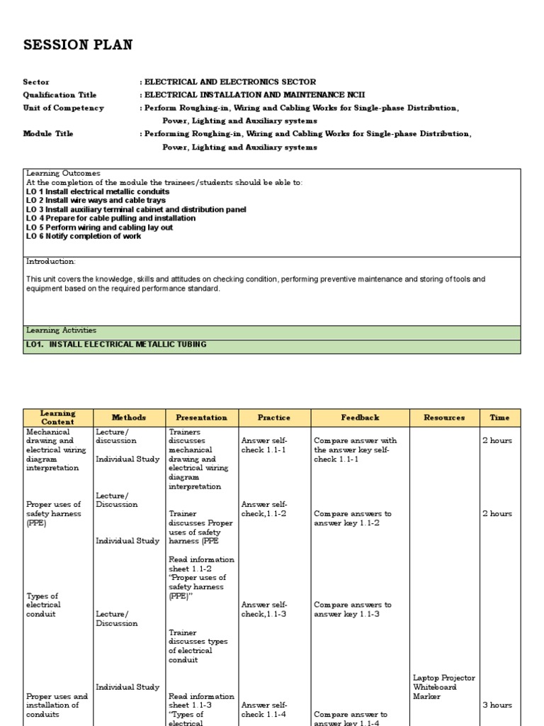 Electrical Installation Session Plan | PDF | Electrical Wiring ...