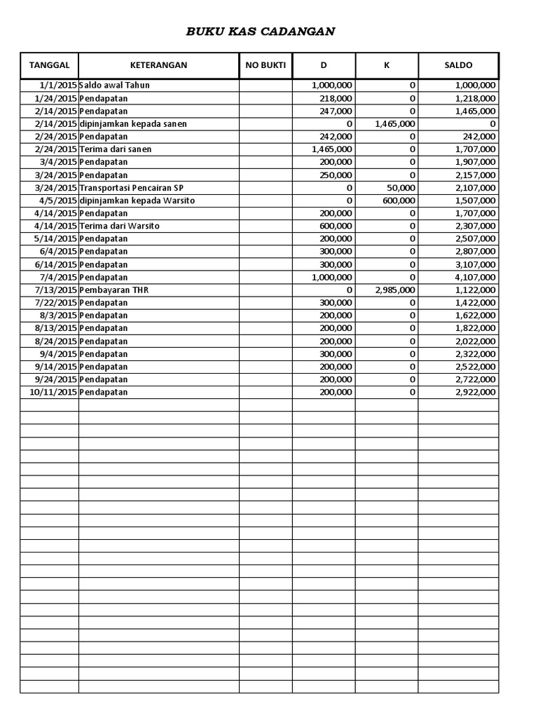 Buku Kas Kelompok Tani Jaya Makmur | PDF