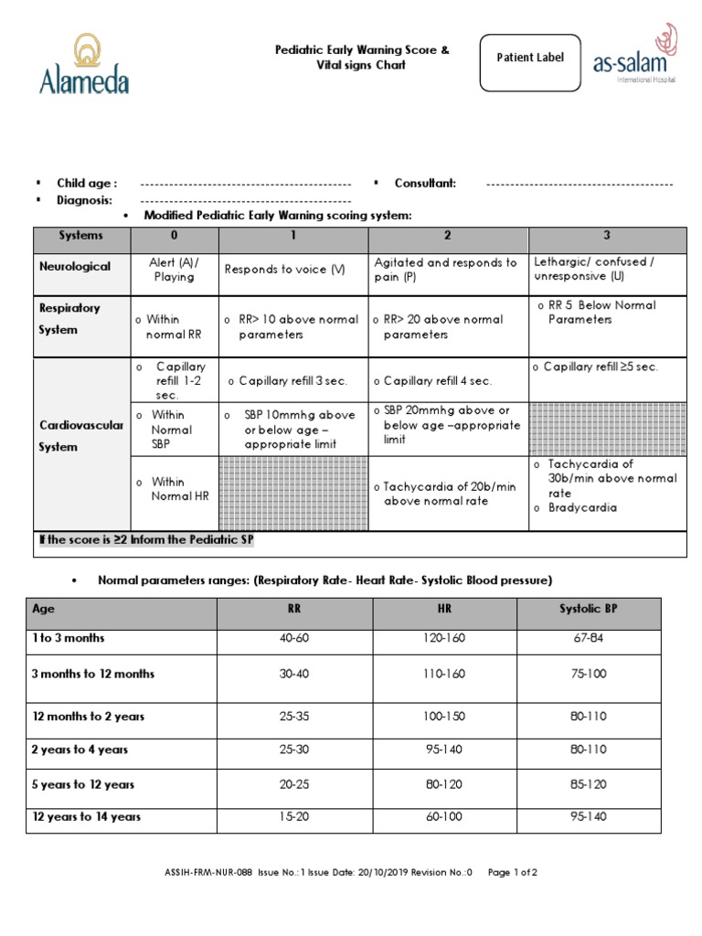 Pediatric Early Warning Score | PDF | Blood Pressure | Angiology
