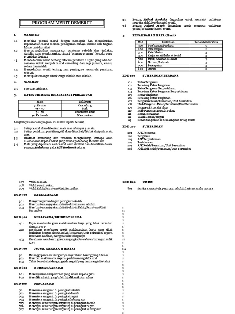 Program Merit Demerit | PDF