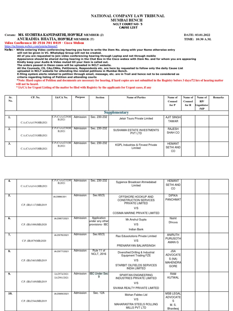 Cause List 03.01.2022 COURT 5-MUMBAI BENCH - 0 | PDF | Companies ...