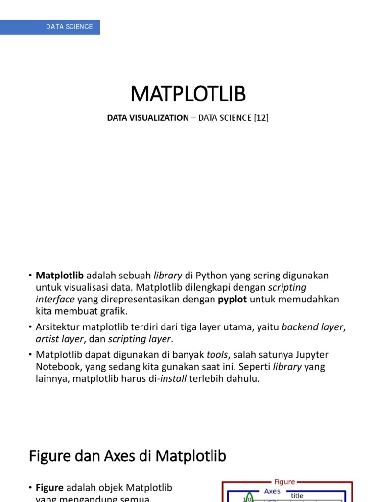 M12 Data Visualization - Matplotlib | PDF
