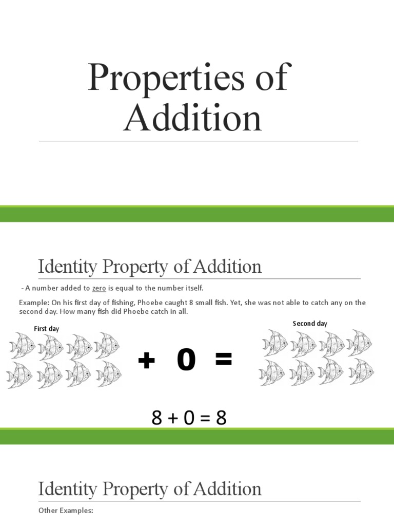 Properties Of Addition PDF