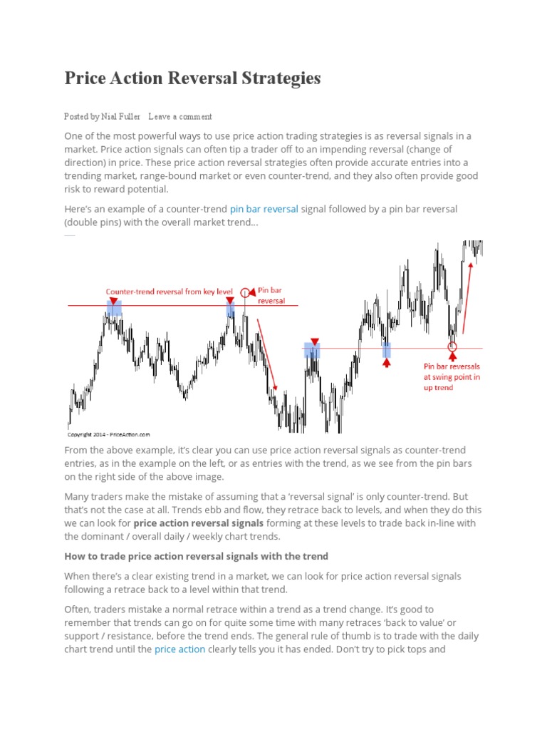 Price Action Reversal Strategies | PDF | Economics | Investing