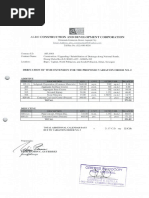 Standard Project Logbook Format DPWH | PDF | Quality Assurance ...
