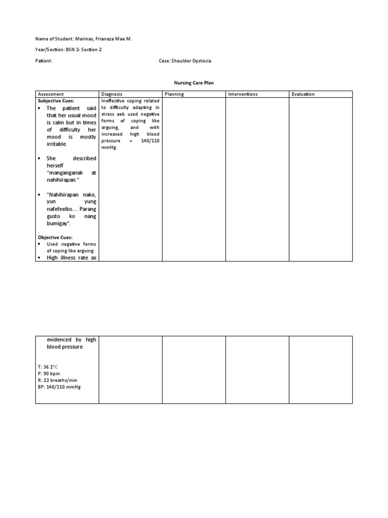 Format NCP | PDF | Self-Improvement | Wellness