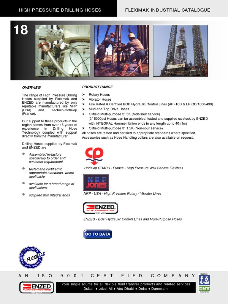 High Pressure Drilling Hoses: Fleximak Industrial Catalogue | PDF ...
