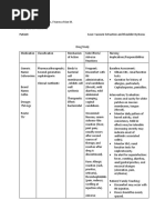 COLDSPA Pain Assessment Guide | PDF | Pain | Patient