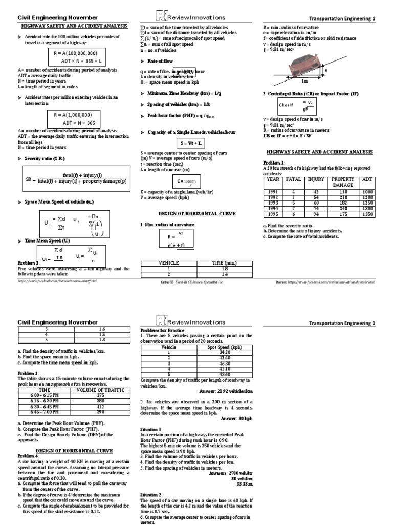 Review Innovations: Civil Engineering November 2020 Transportation ...