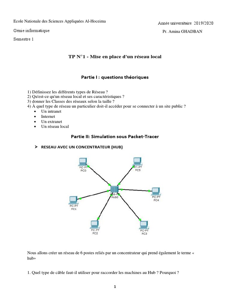 TP1 | PDF | Commutateur réseau | Adresse IP