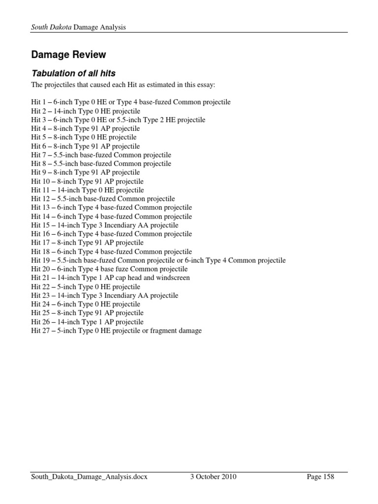 South Dakota Damage Assessment Report | PDF | Shell (Projectile) | Military