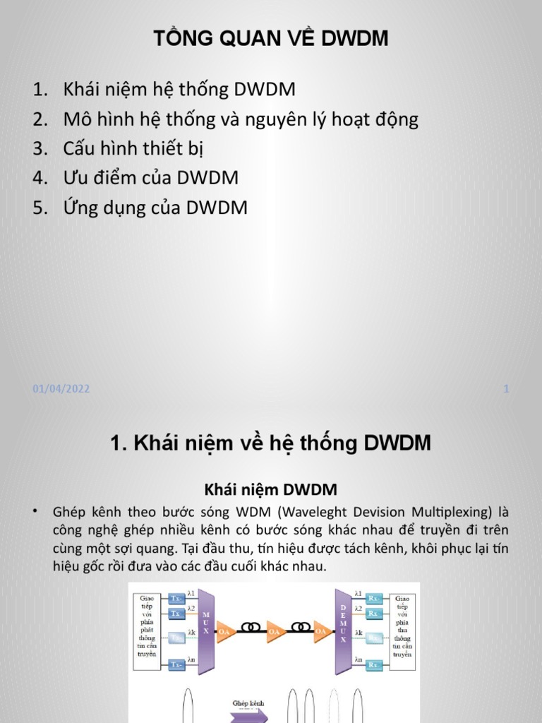 2. TỔNG QUAN VỀ DWDM | PDF