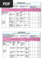 Jig & Fixture Validation | PDF