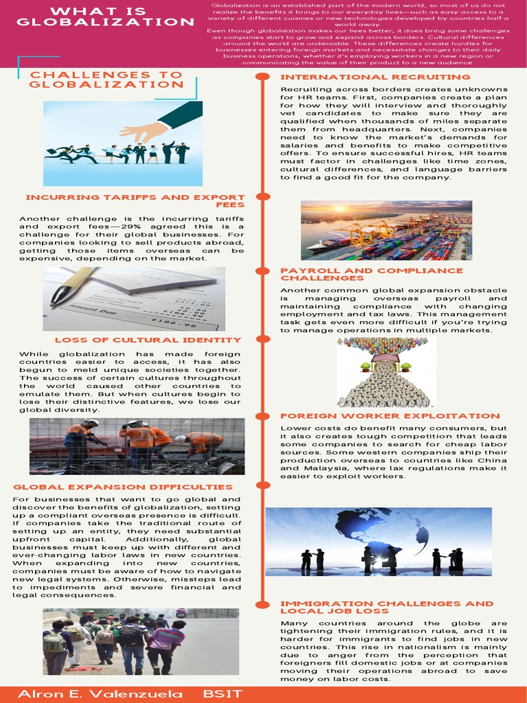 Red Illustrated Timeline Infographic | PDF | Globalization | Exports