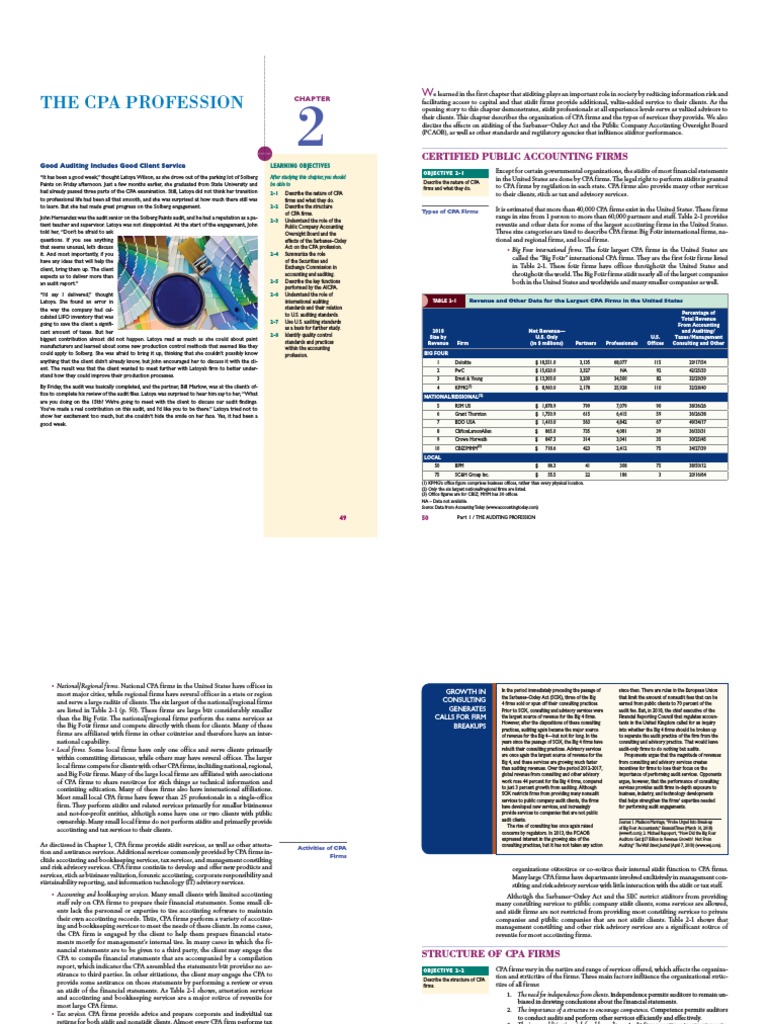 Chapter 02 The CPA Profession | PDF | Certified Public Accountant | Audit