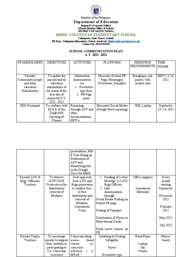 School Communication Plan | PDF | Computing | Communication