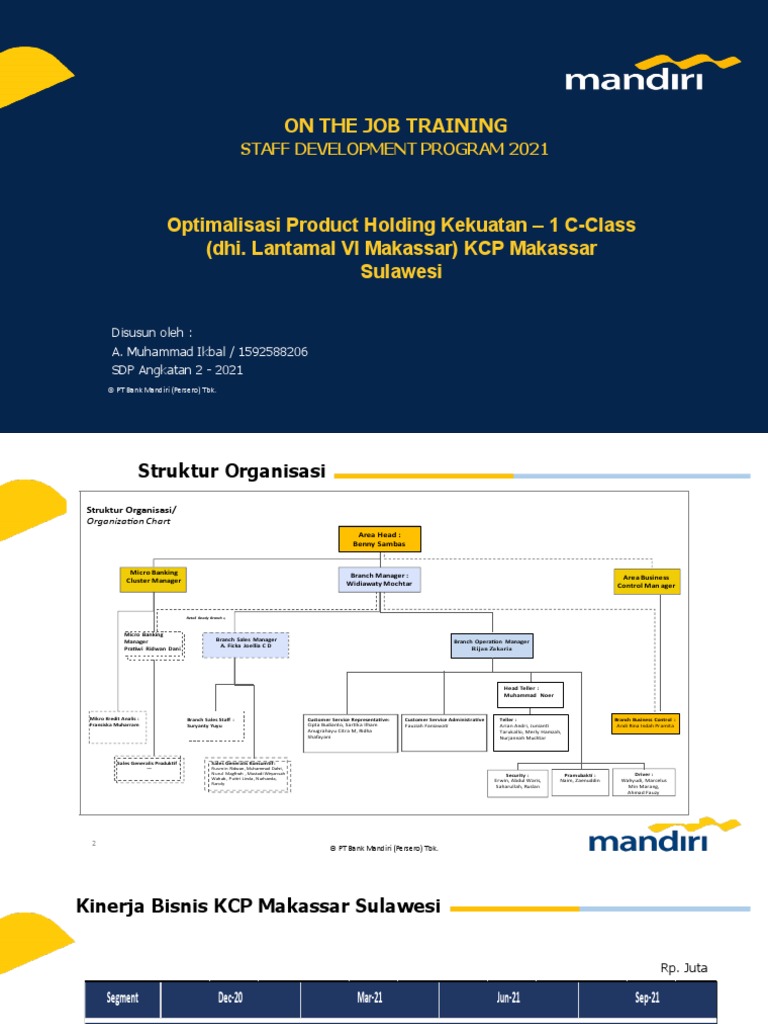 SDP 2 - 2021 | PDF | Banks | Financial Services