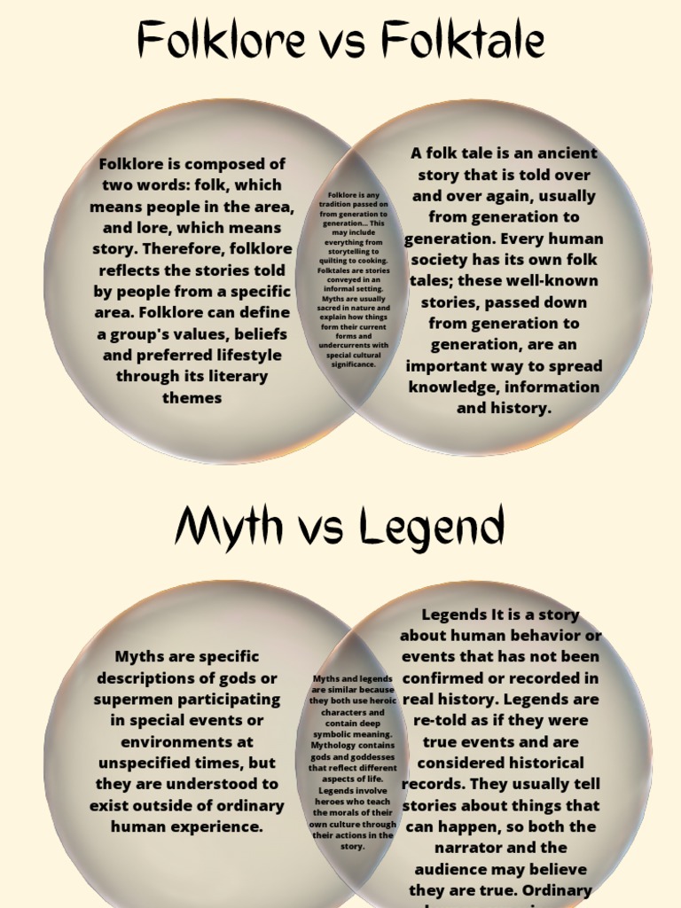 Difference Between Legend And Folktale – ITVQ