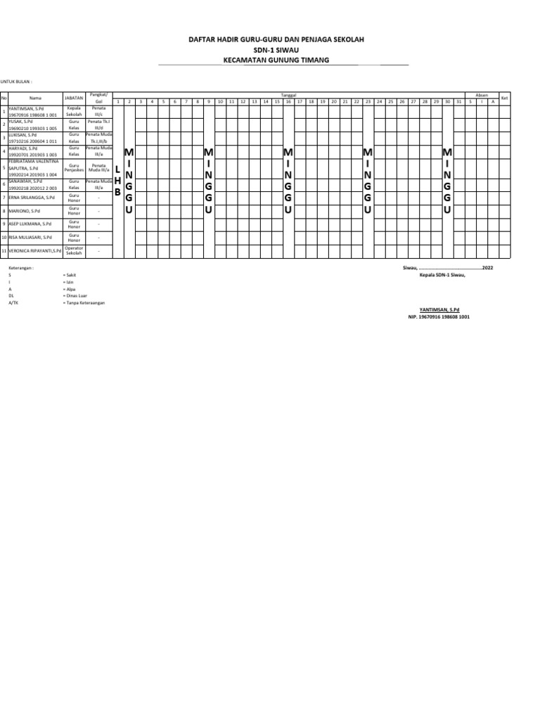 Absen Guru Dan Honor | PDF