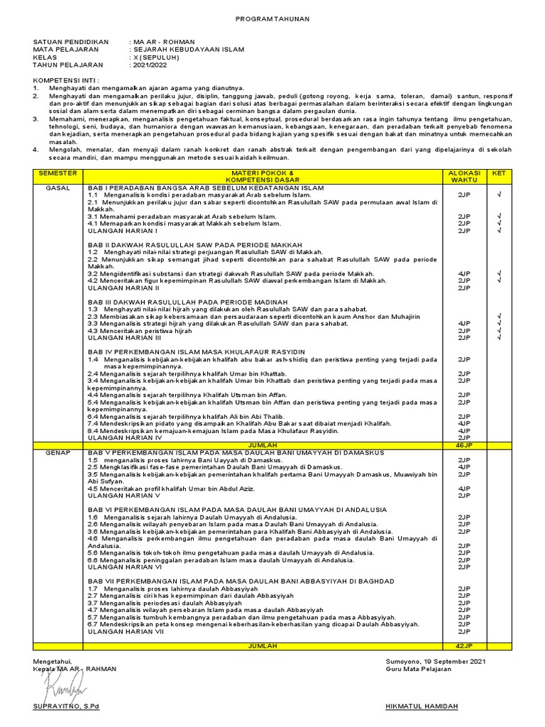 Prota Promes Ski | PDF