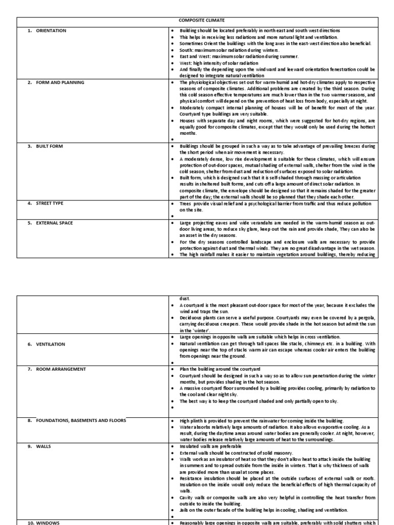Composite Climate 1. Orientation | PDF | Atmosphere Of Earth | Building ...