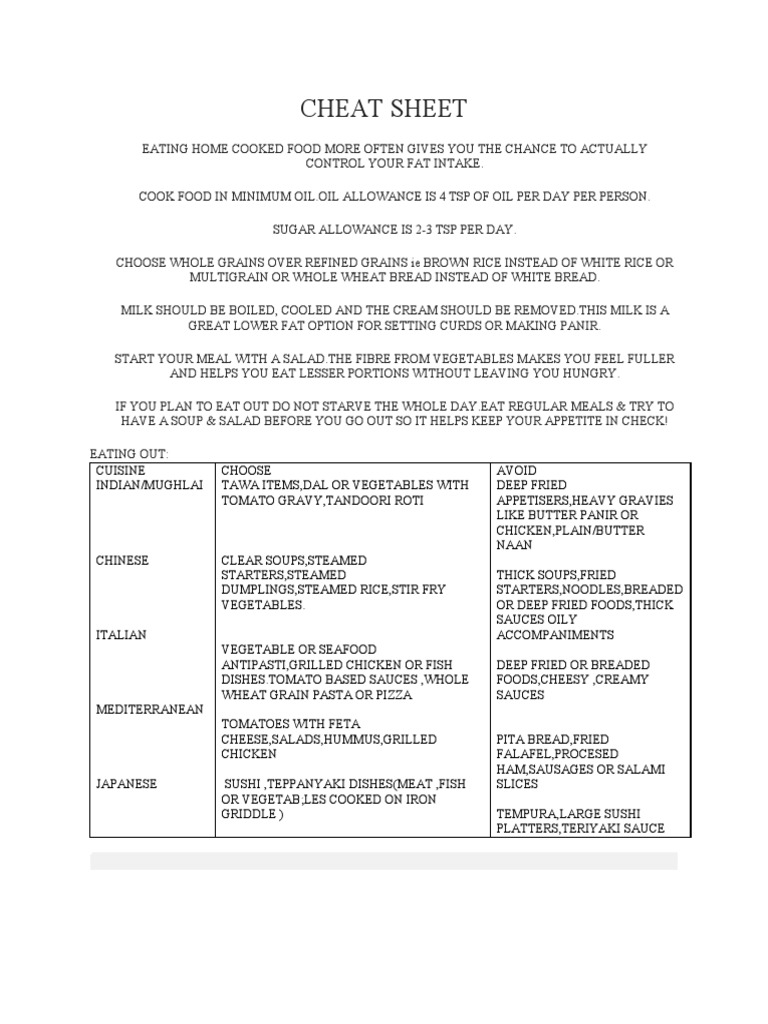 Cheat Sheet | PDF | Soup | European Cuisine