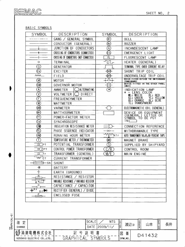 Symbols For Japan Electric Diagram | PDF | Relay | Switch