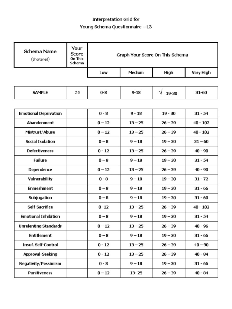 W06 - Grid For YSQ L3 June 2005 Rev 1 | PDF