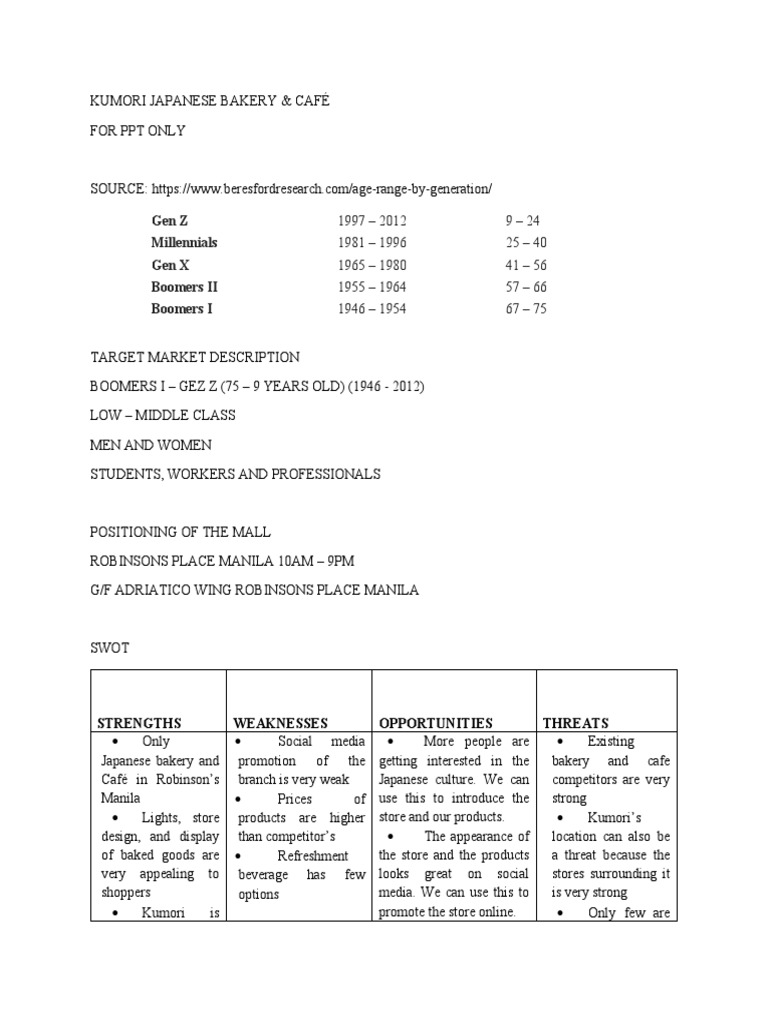 Gen Z Millennials Gen X Boomers II Boomers I: Strengths Weaknesses ...