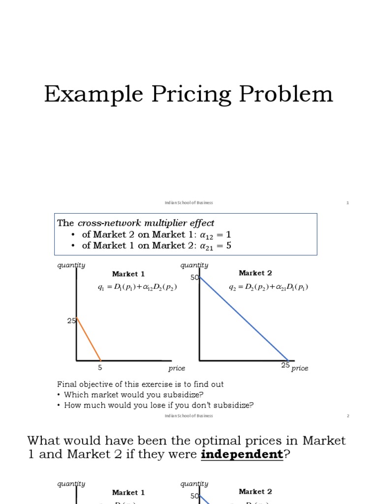 Example Pricing Problem-Practice | PDF | Demand | Prices