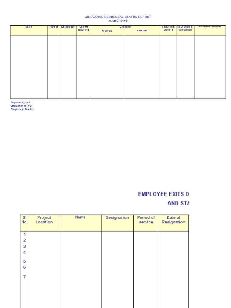 HR Mis - Report | PDF