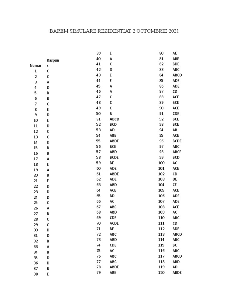 Barem Simulare | PDF
