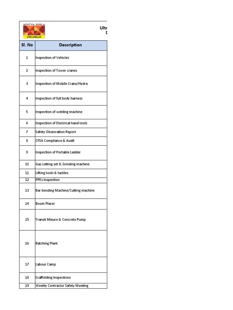 Inspection Check List - UTCL | Download Free PDF | Grinding (Abrasive Cutting) | Crane (Machine)