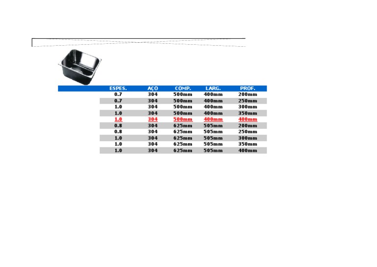Steel Sheet Specifications | PDF