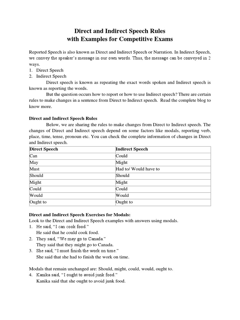 Direct and Indirect Speech Rules | PDF | Verb | Question