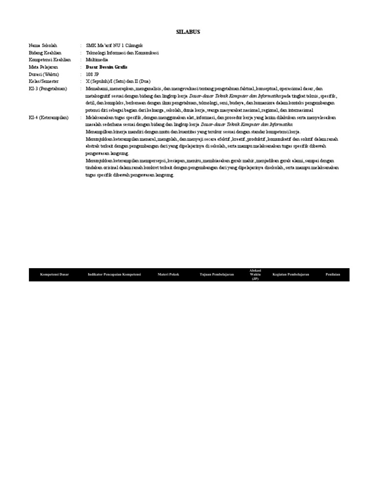 Silabus DDG Kelas X | PDF