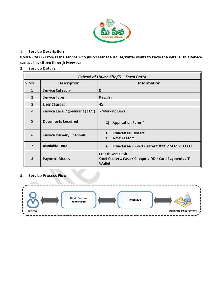 Extract of House Site D-Form Patta Application | PDF | Payments | Icon ...