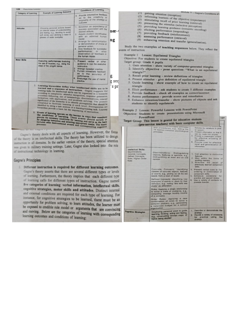 Module 11 Facilitating Learner Centered Teaching 2nd Part | Download ...